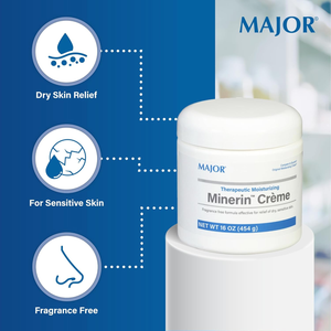 Major Therapeutic Moisturizing Minerin Cream – 16 oz | Intensive Relie ...